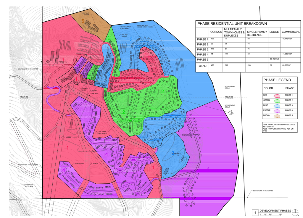 Mission Ridge Master Plan Resort in Review – LDC